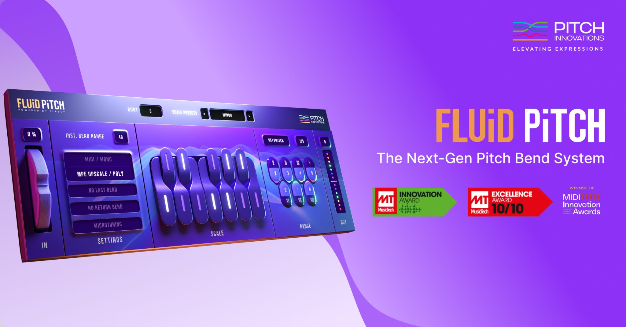 5 Must-Have MIDI FX VST Plugins to Transform Your Music Productions ...