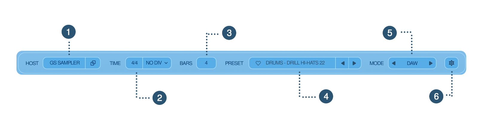 02. Groove Shaper: User Interface Guide – Header – Help Center